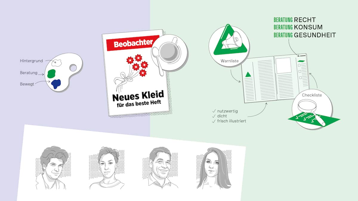 Der Beobachter in neuem Design: Ein Heft, das bewegt und inspiriert ...